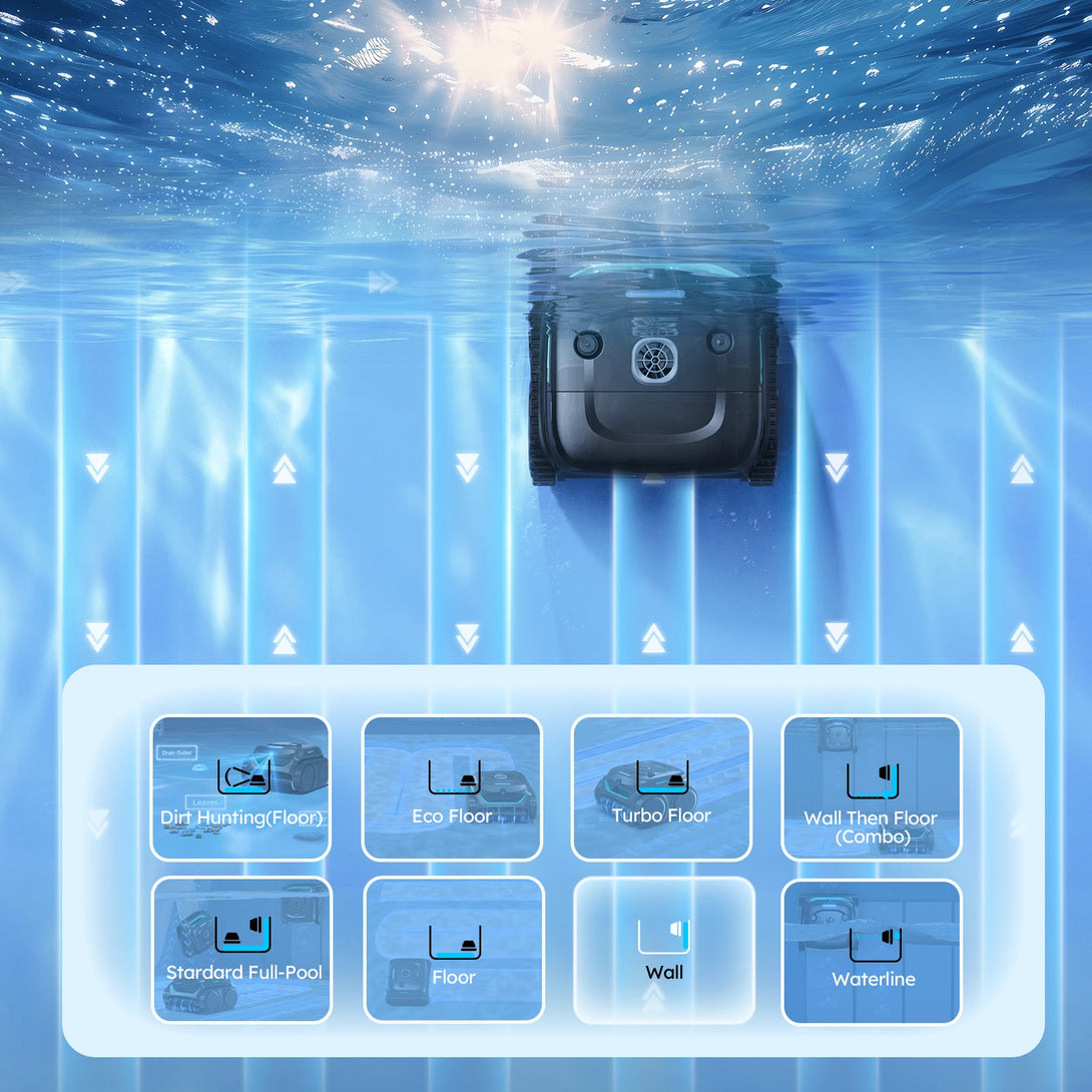 WYBOT C2 Vision Robotic Pool Cleaner Vacuum with AI Vision and Smart ...