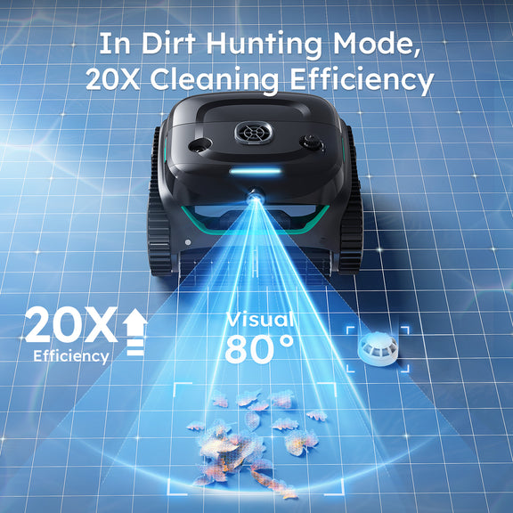 WYBOT C2 Vision Robotic Pool Cleaner Vacuum with AI Vision & Smart APP ...