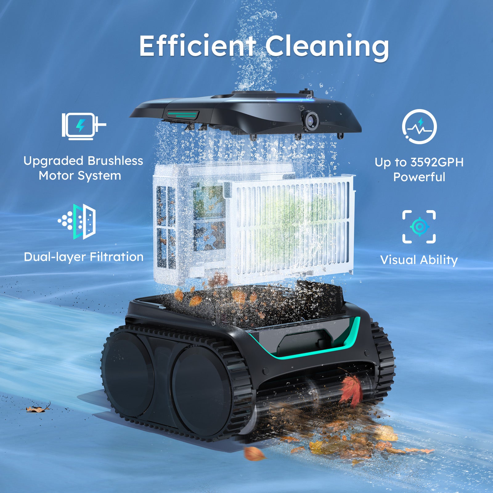 WYBOT C2 Vision Robot Pulitore per Piscine con Visione AI e Controllo ...